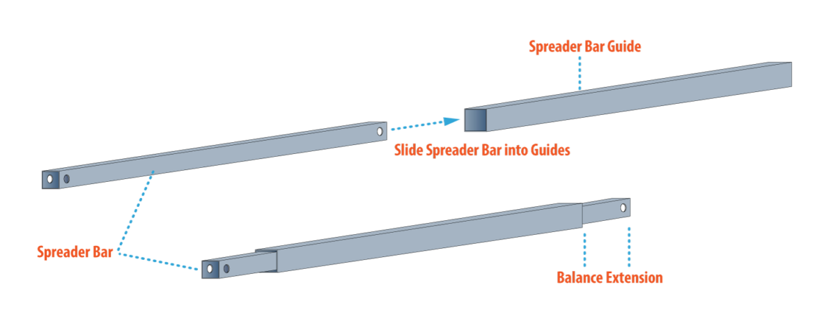 Spreader Bar Instructions - US Hazmat Storage