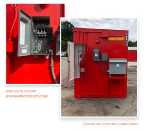 Electrical Load Center - US Hazmat Storage