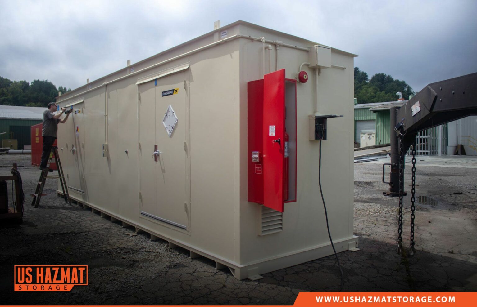 Meet All NFPA, OSHA and EPA Requirements for Chemical Storage - US ...