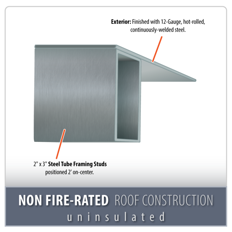 Fire-Rated Chemical Storage Buildings | EPA & DOT Compliant