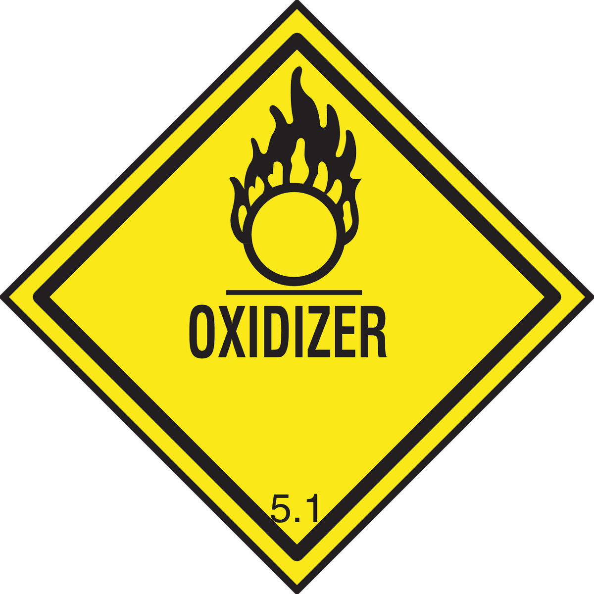 Ammonium Perchlorate Storage - US Hazmat Storage
