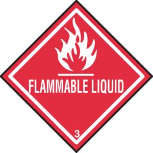 What Is NFPA 30 Compliant Storage? - US Hazmat Storage