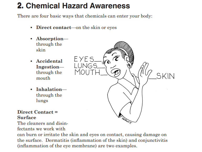 Fail an Inspection? OSHA Hazardous Chemical Storage Rules